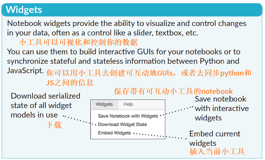 Jupyter Notebook Cheat Sheet中文 | lisa's blog